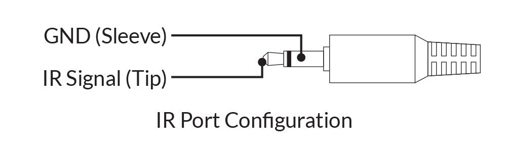 Binary™ 520 Series HDMI Matrix Switcher with HDMI and HDBaseT Outputs